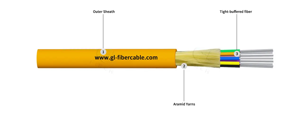 GL FIBER' 2-24 Cores GJFJV Tight Buffer Fiber Bundle Cable