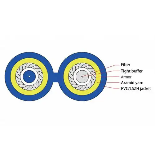 Indoor fiber optic cable is a type of high-speed data transmission ...