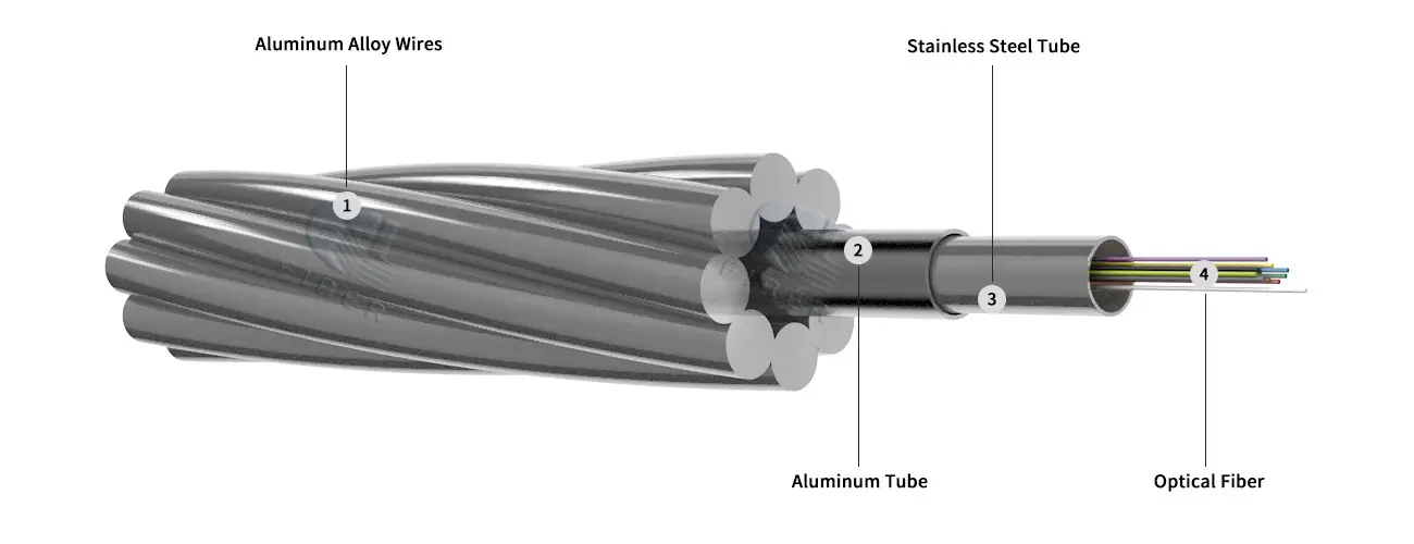 12-96 Cores Central AL-covered Stainless Steel Tube OPGW Cable With ...
