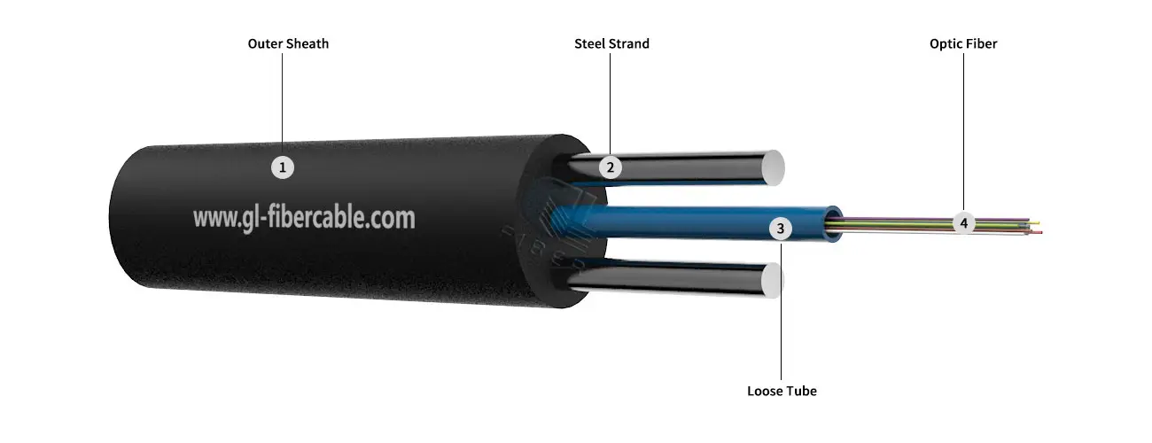 GL FIBER Supply 2-24 Cores GYXTPY Round Drop Cable With Factory Price ...
