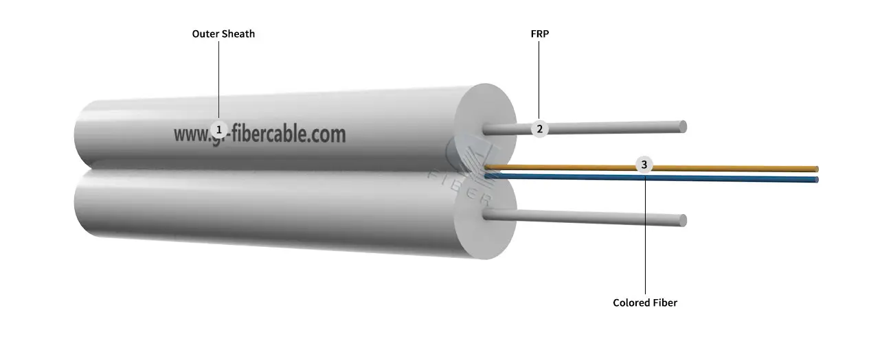 GL FIBER Supply 2-12 Cores GJXFH FRP Outdoor FTTH Cable, g657a1/a2 ...