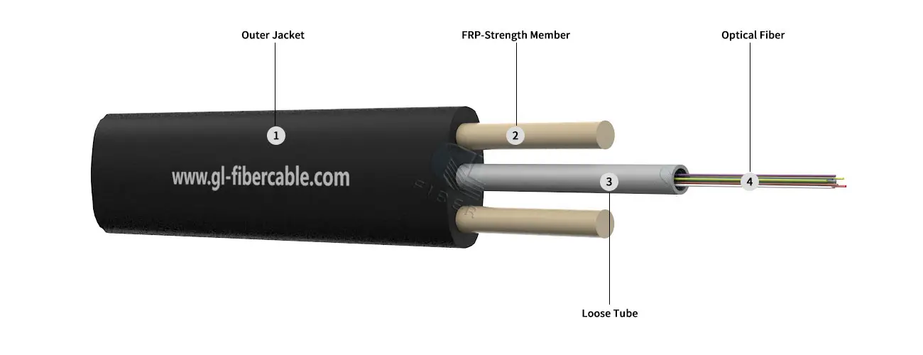 GL FIBER Supply 2-12 Cores GYFXTBY Flat All Dielectric Fiber Optic Cable, OEM Is Available.