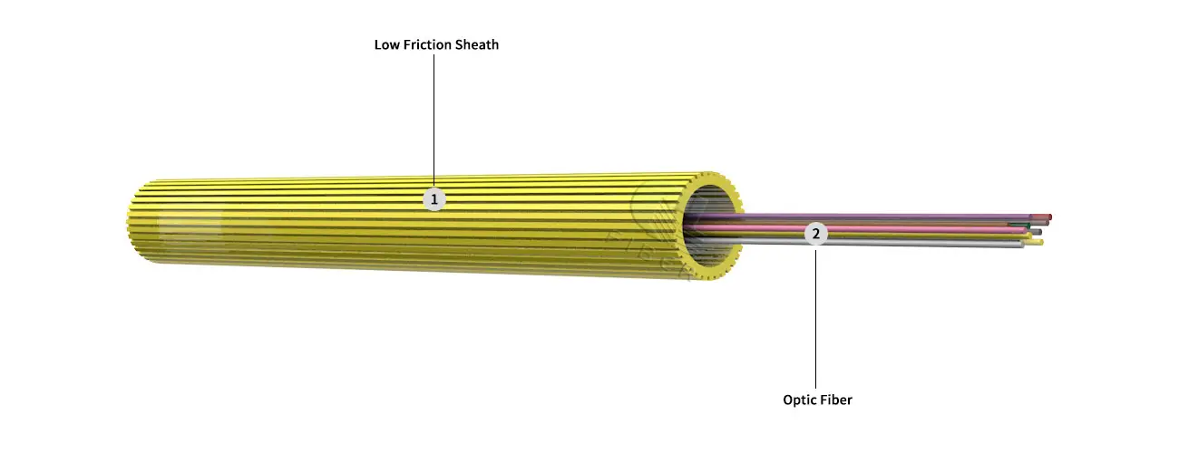 GL FIBER's Enhanced Performance Fiber Unit (EPFU) is small size, light ...