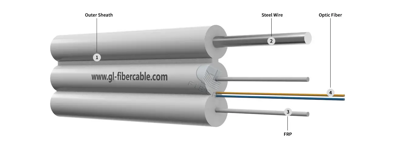 GL FIBER Supply 1, 2, 4, 6, 12 Cores GJYXFCH Steel Wire FTTH Cable