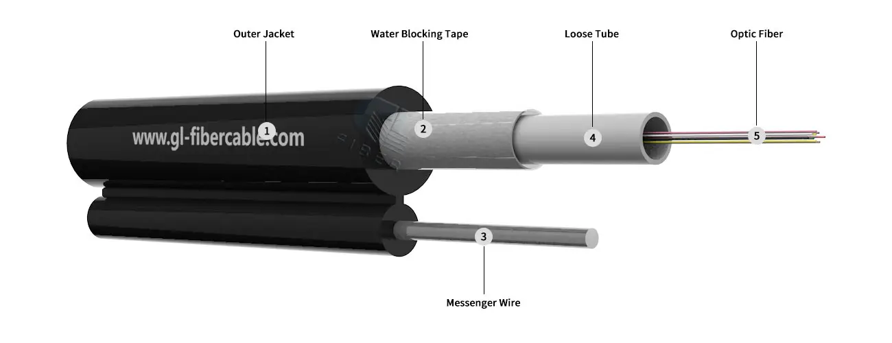 GL FIBER Supply 2~12 Cores GYXTC8Y Mini Figure-8 Fiber Optic Cable with ...
