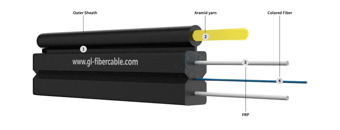 GL FIBER Supply 2-12 Cores GJYXFFCH Aramid Yarn FTTH Cable