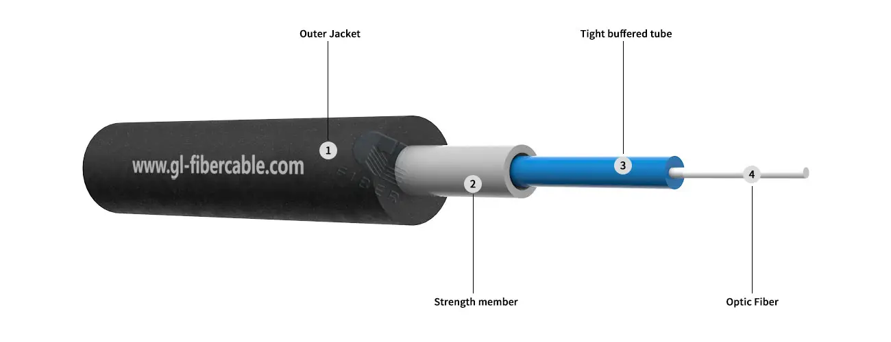 Hunan GL Technology Co., Ltd Supply 1 Core Single Jacket Round Type ...