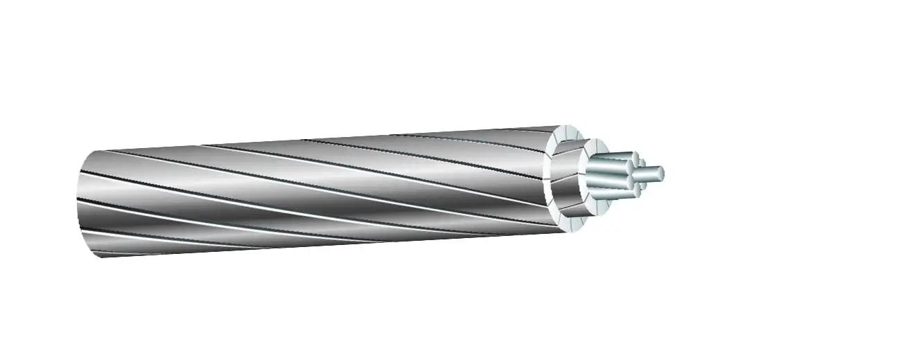 ACSS/TW-Aluminum Conductor Steel Supported Trapezoidal Wire-GL FIBER