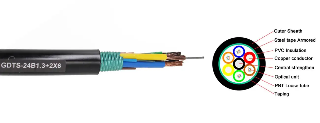 GDTS Hybrid Optical and Electrical Stranded Loose Tube Cable