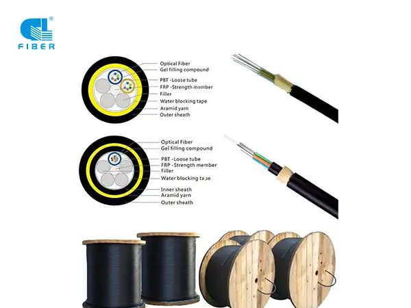 How Long Does Fiber Optic Cable Truly Last? GL Cables' experts will ...